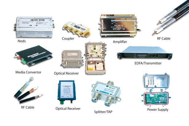 Fiber Optic Network Solutions Bangladesh Ltd.